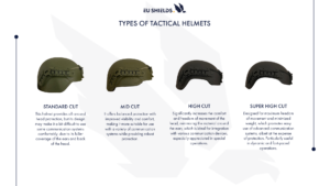 Types of tactical helmets - a complete guide - EU Shields
