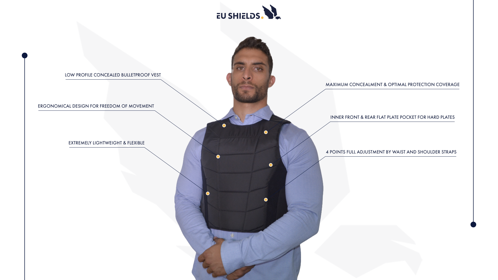 VIP bulletproof vest for the safety of important people - EU Shields